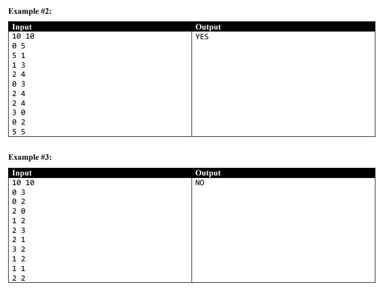 Solved Project #2: Operating at reduced capacity Task | Chegg.com