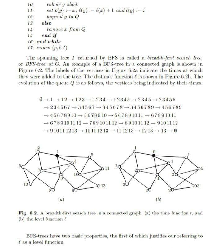 Solved 11: set p(y):=x,ℓ(y):=ℓ(x)+1 and t(y):=i 12: append | Chegg.com