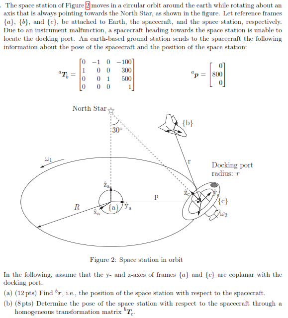 The space station of Figure2moves in a circular orbit | Chegg.com