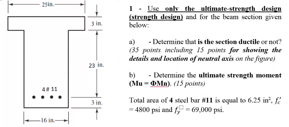 Solved 25in. 1 - Use only the ultimate-strength design | Chegg.com