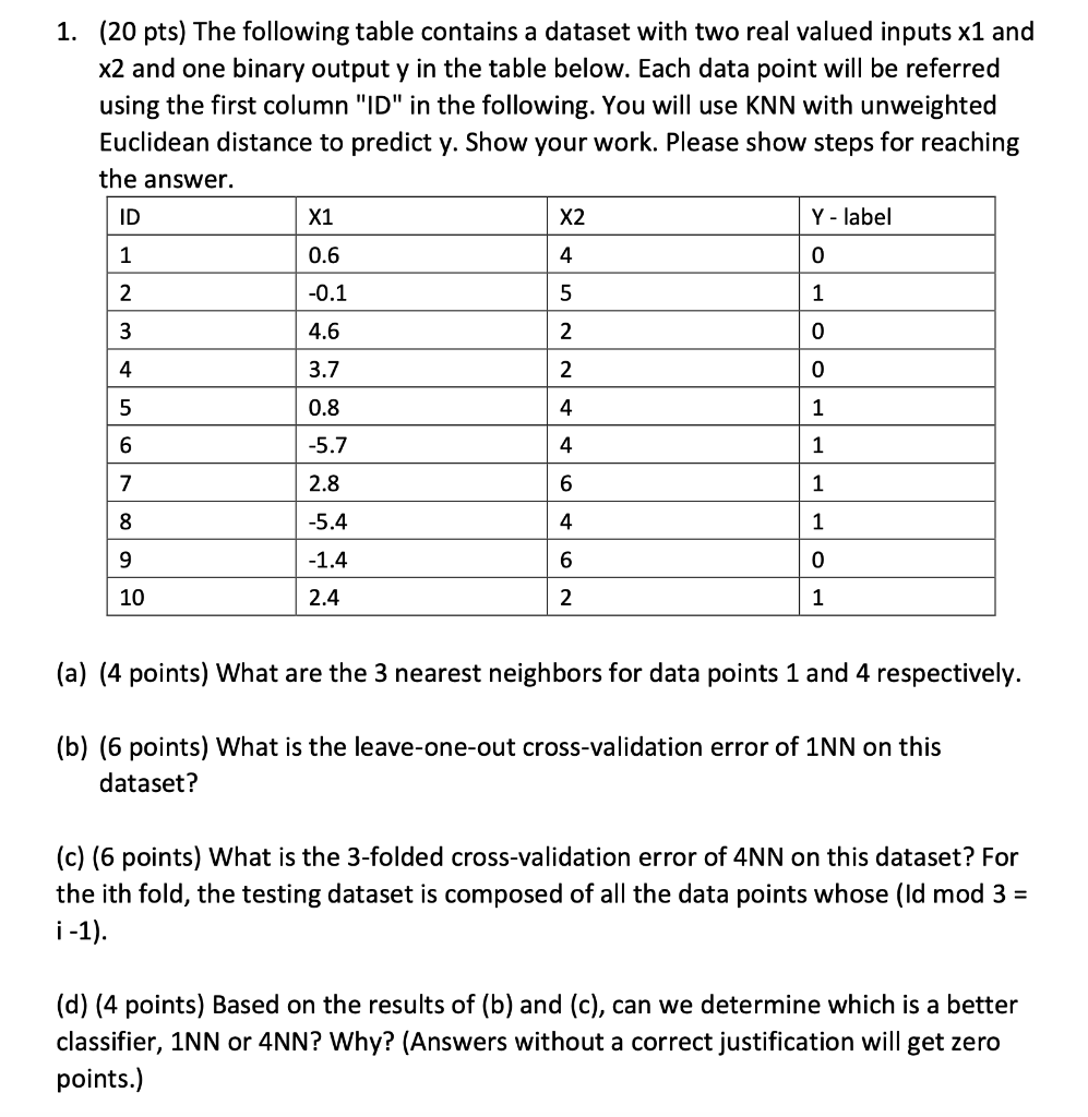 1. (20 pts) The following table contains a dataset | Chegg.com