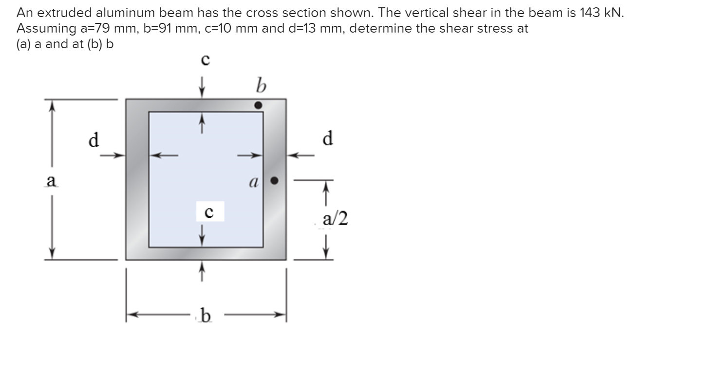 Solved An extruded aluminum beam has the cross section | Chegg.com