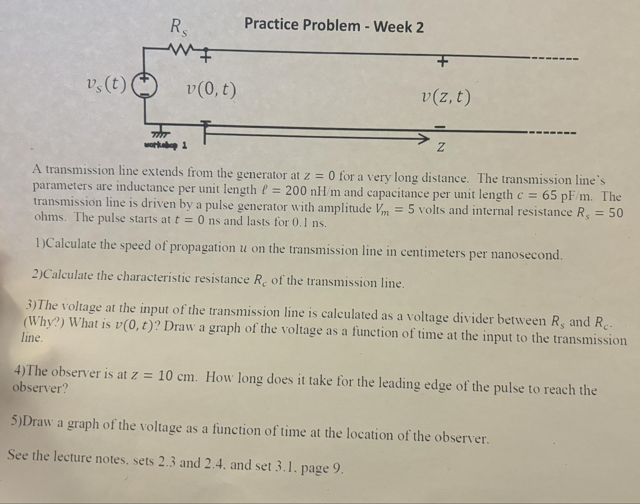 Solved A transmission line extends from the generator at z=0 | Chegg.com