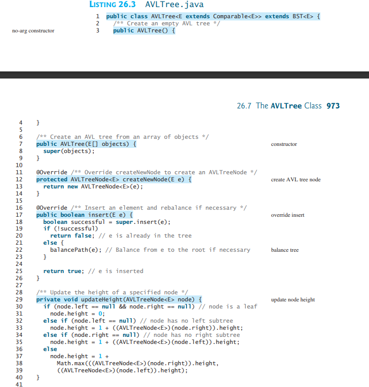 Solved LISTING 26.3 AVLTree.java 21/ 产 Create an empty AVL | Chegg.com