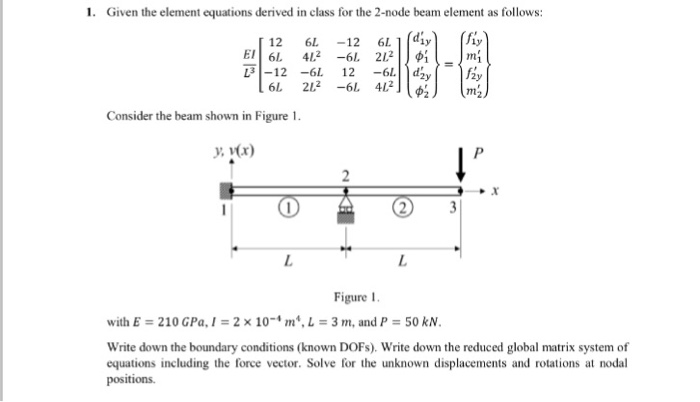 Solved 1. Given the element equations derived in class for | Chegg.com
