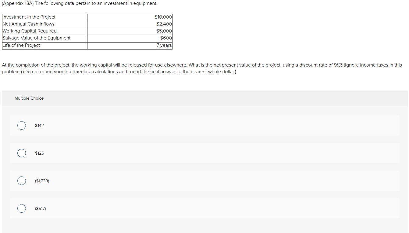Solved (Appendix 13A) The following data pertain to an | Chegg.com