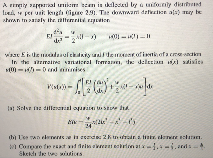 Solved A simply supported uniform beam is deflected by a | Chegg.com