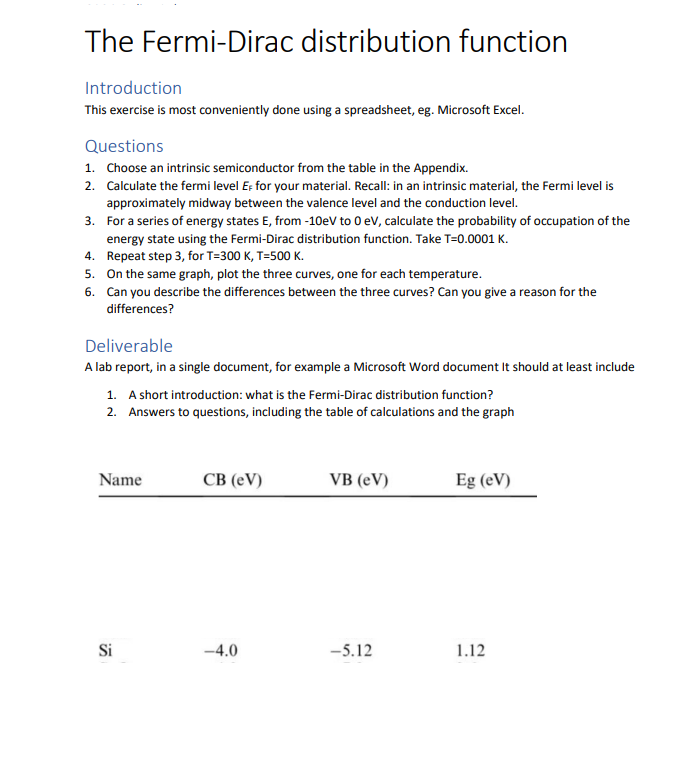 The Fermi-Dirac distribution function Introduction | Chegg.com