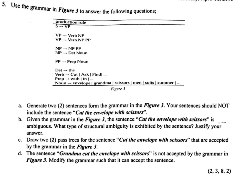 Solved 5. Use the grammar in Figure 3 to answer the | Chegg.com