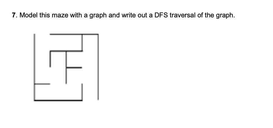Solved 7. Model this maze with a graph and write out a DFS | Chegg.com