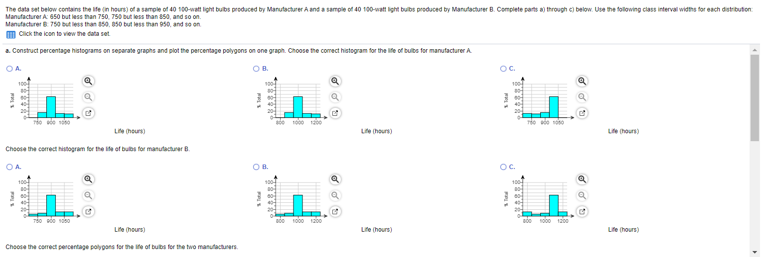 Solved The data set below contains the life in hours) of a | Chegg.com