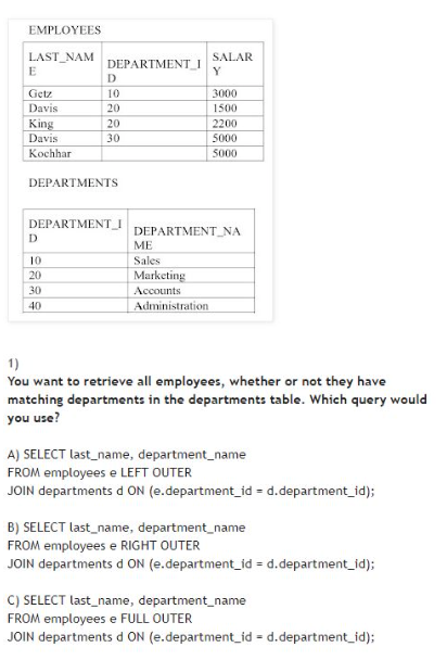 Solved DEPARTMENTS 1) You want to retrieve all employees, | Chegg.com