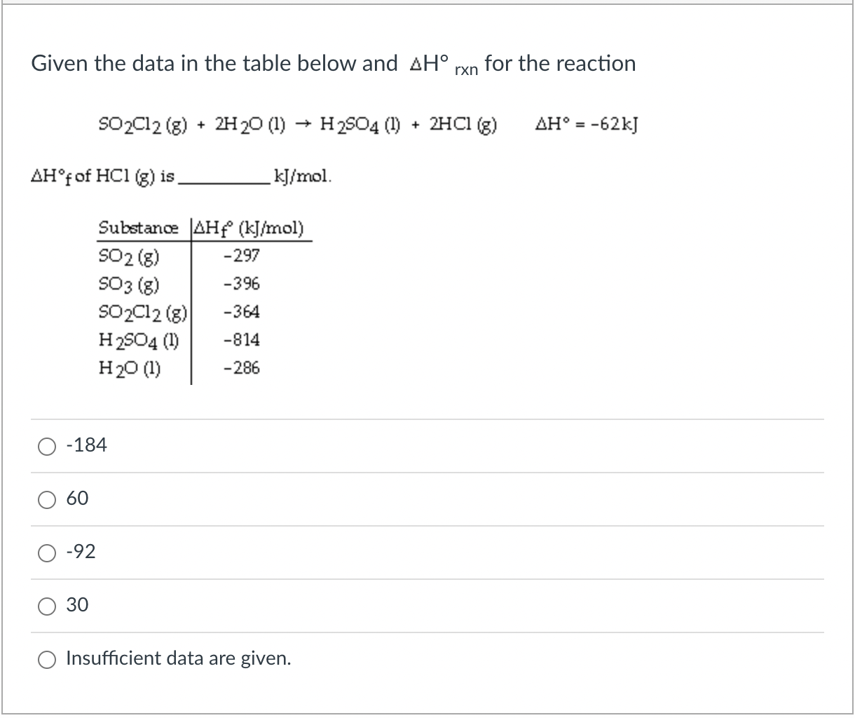 Given the data in the table below and ΔH∘rxn for the | Chegg.com