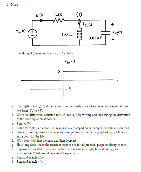 Solved 3. Given with input (changing from −5 to +5 at t=0 ) | Chegg.com