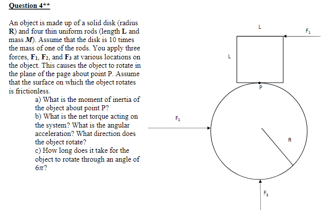 Solved An object is made up of a solid disk (radius R ) and | Chegg.com