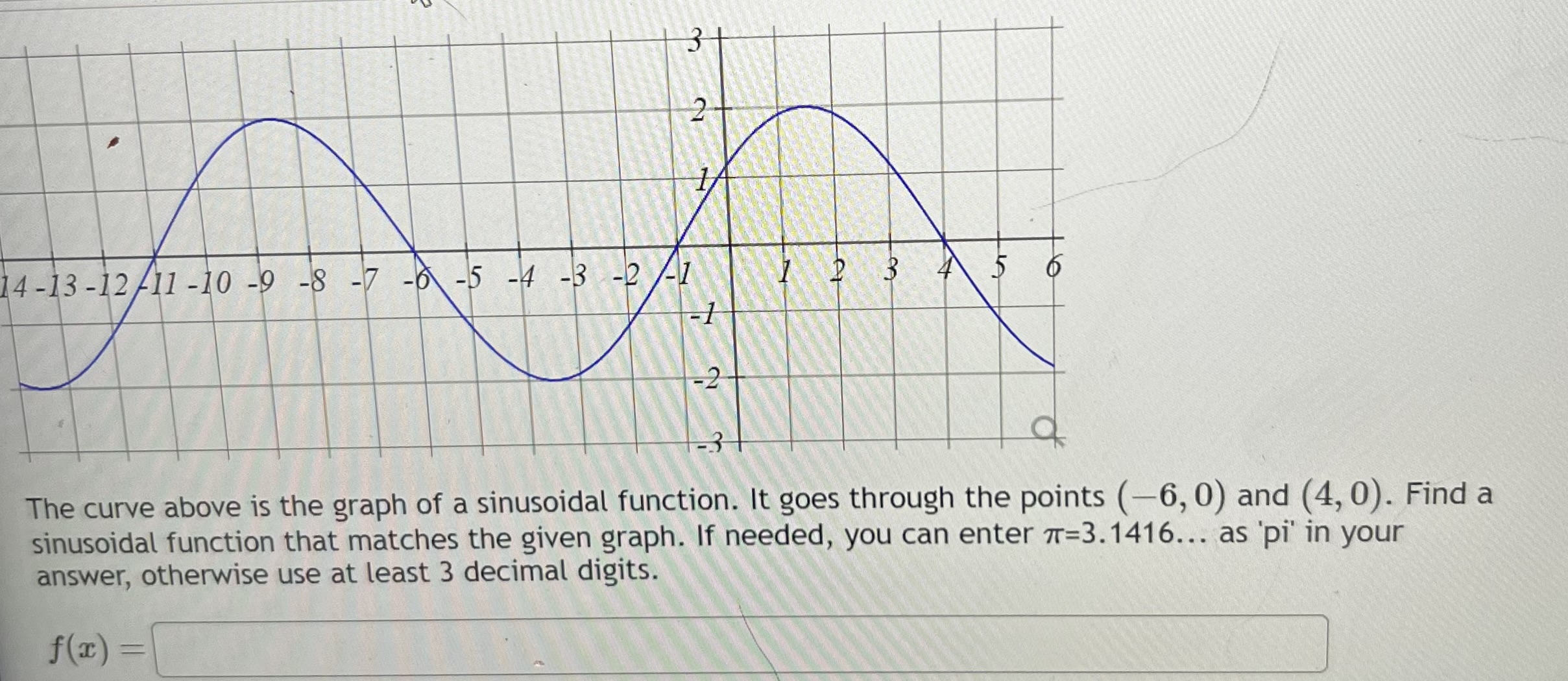 Solved The curve above is the graph of a sinusoidal | Chegg.com