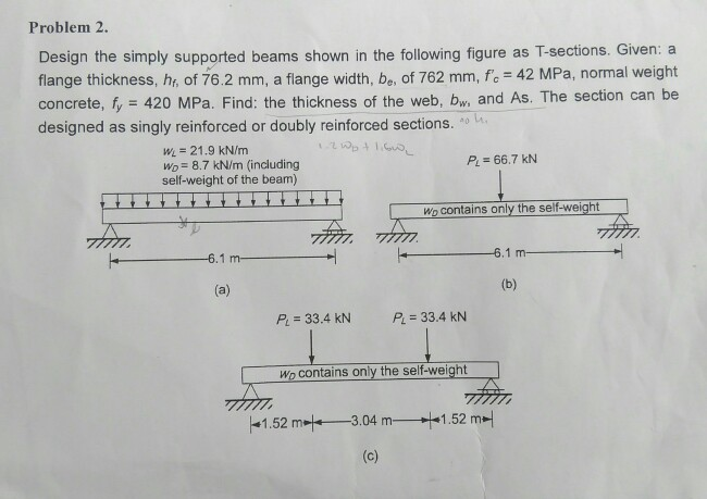 Design Of Simple Beam Sections - The Best Picture Of Beam