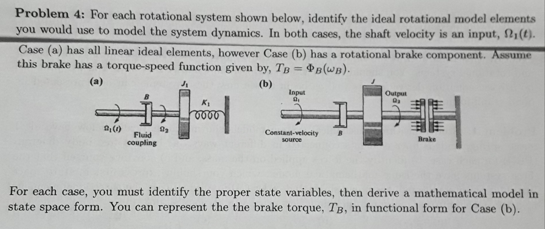Solved Problem 4: For each rotational system shown below, | Chegg.com