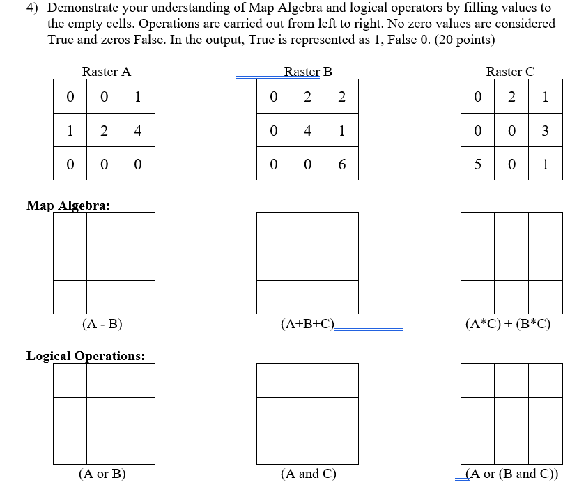 Solved 4) Demonstrate your understanding of Map Algebra and | Chegg.com