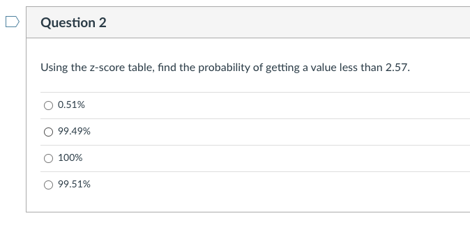 Solved Question 2 Using the Z-score table, find the | Chegg.com