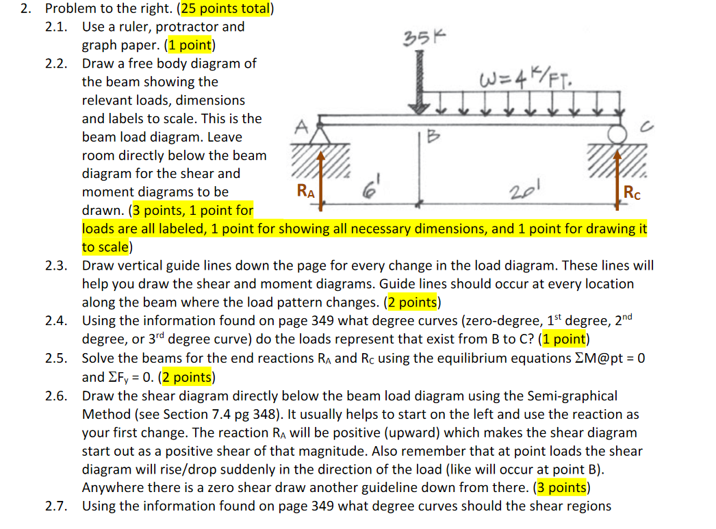 Solved 35K W=4KFT. 6 Rc 2. Problem to the right. (25 points | Chegg.com