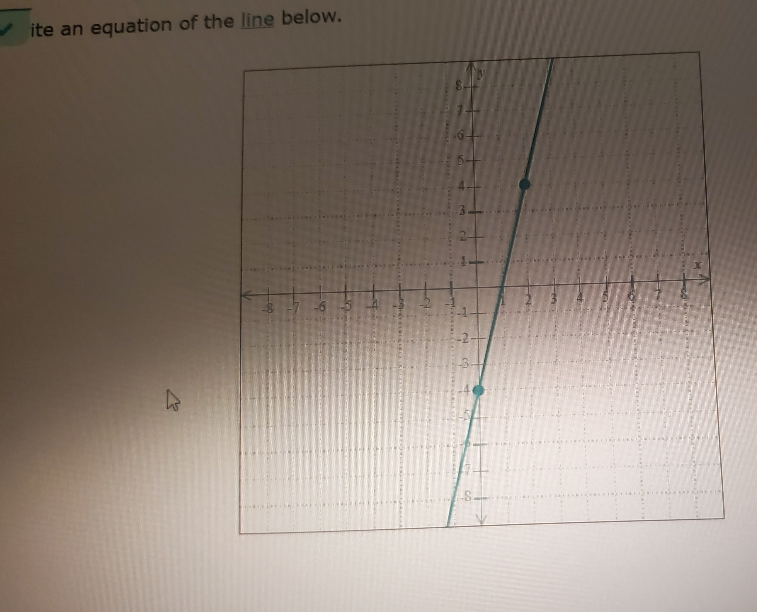 Solved ite an equation of the line below. | Chegg.com Solved ite an equation of the line below. | Chegg.com