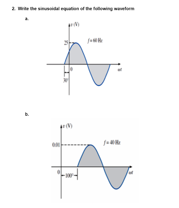 Solved 2. Write the sinusoidal equation of the following | Chegg.com