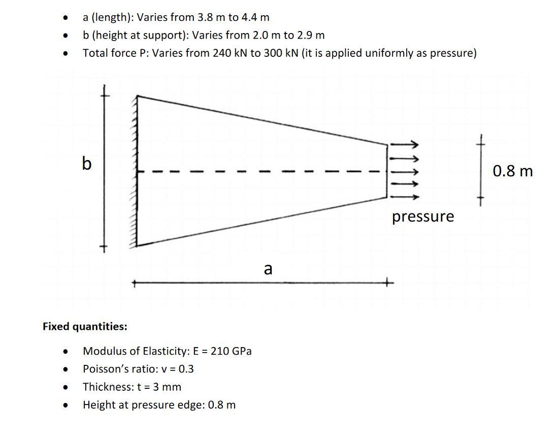 - a (length): Varies from 3.8 m to 4.4 m - b (height | Chegg.com