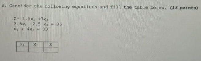 Solved Can you explain the excel solution step by step by | Chegg.com
