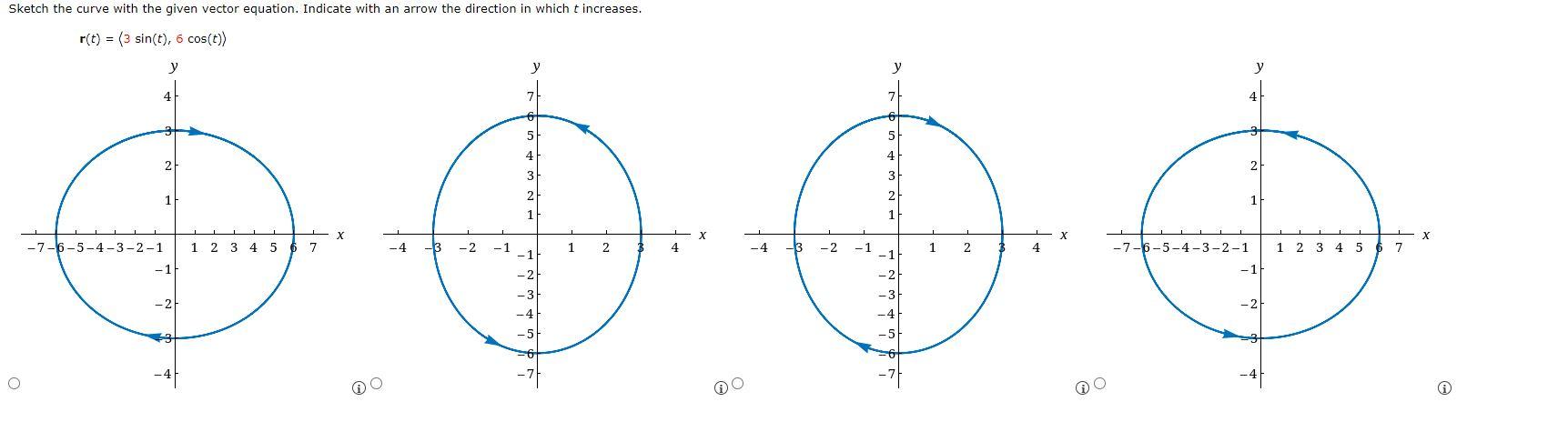 Solved Sketch the curve with the given vector equation. | Chegg.com
