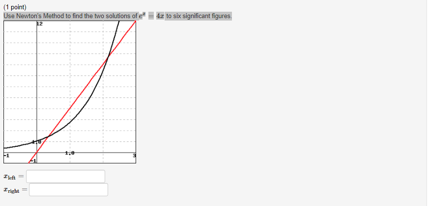 Solved Use Newton's Method to find the two solutions of | Chegg.com