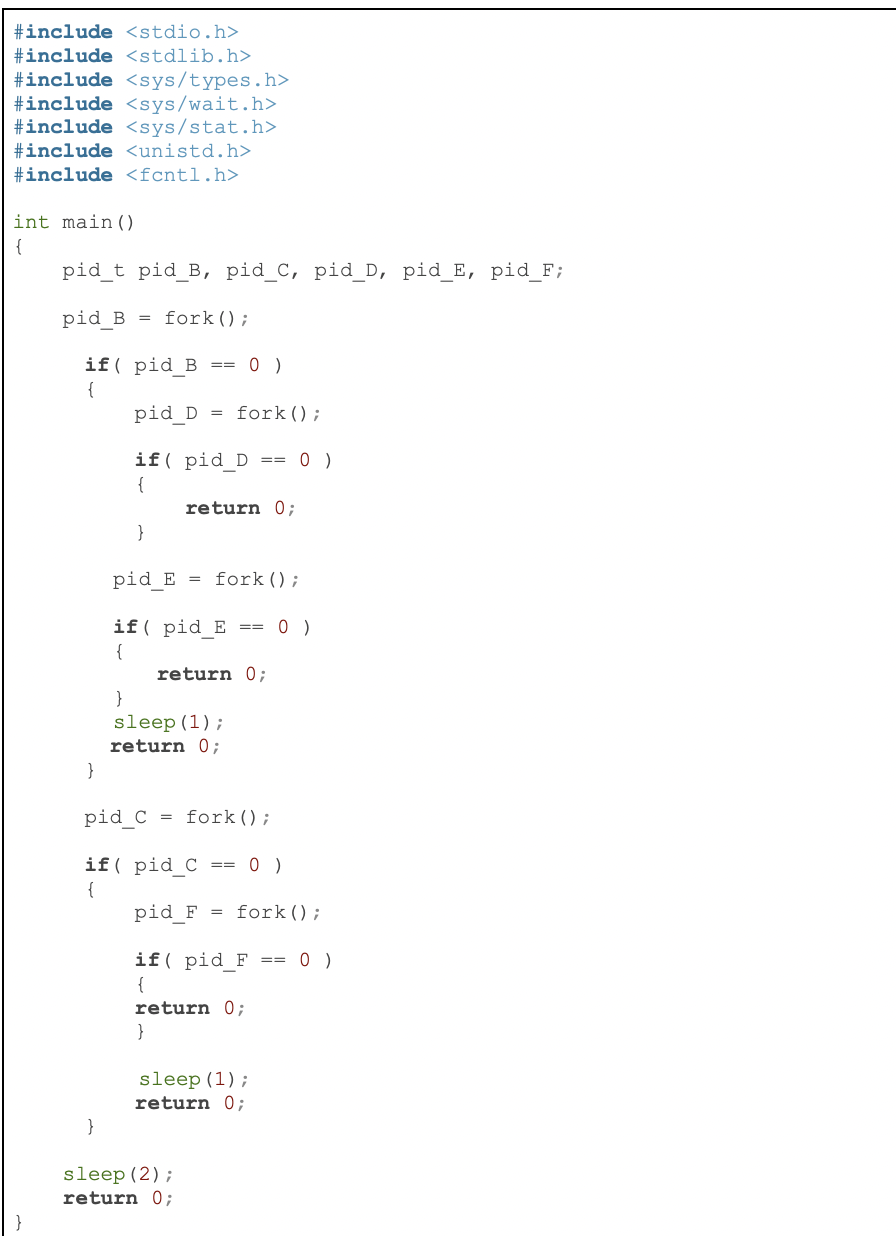 Solved Draw the process hierarchy of the following code: | Chegg.com
