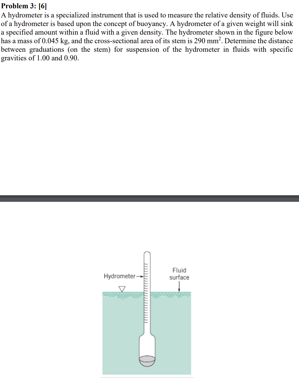 Solved Problem 3: [6] A hydrometer is a specialized | Chegg.com