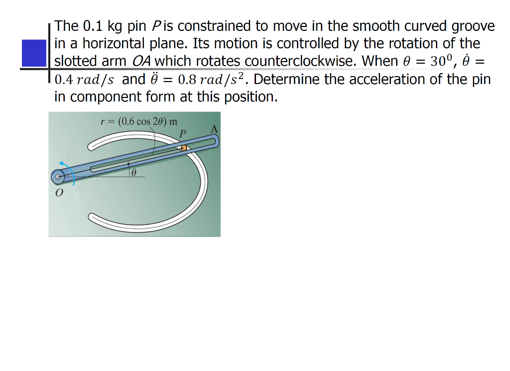 Solved = The 0.1 kg pin Pis constrained to move in the | Chegg.com