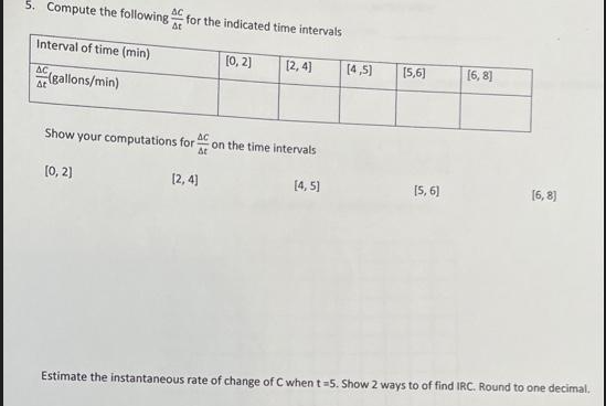 Solved 5. Compute the following ΔtAC for the indicated time | Chegg.com