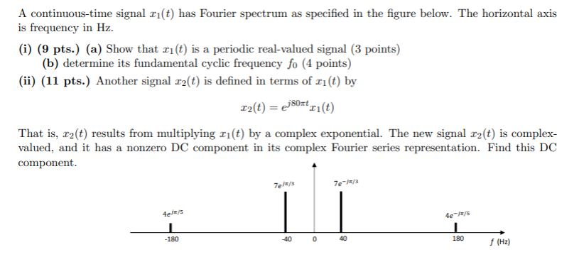 Solved A continuous-time signal xi(t) has Fourier spectrum | Chegg.com