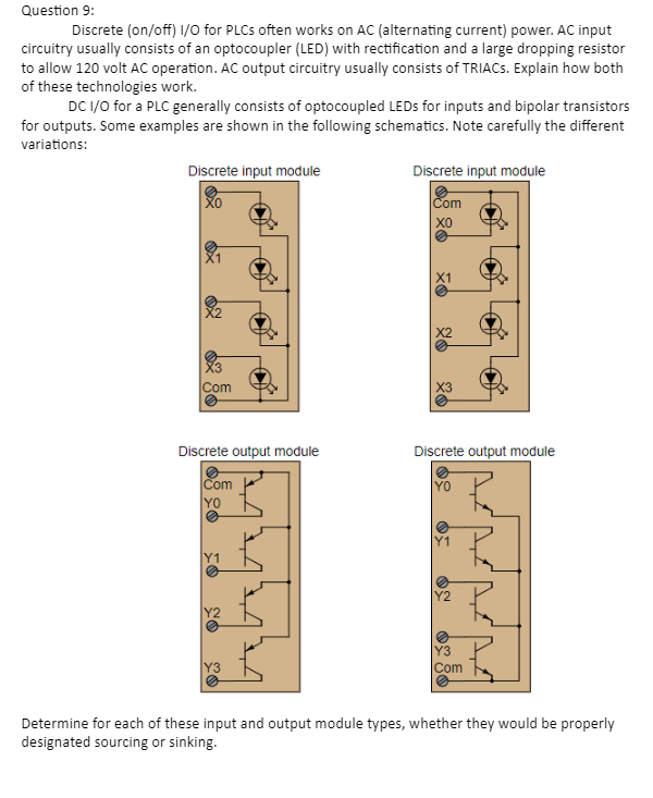 Solved Question 9:Discrete (on/off) ﻿I/O for PLCs often | Chegg.com