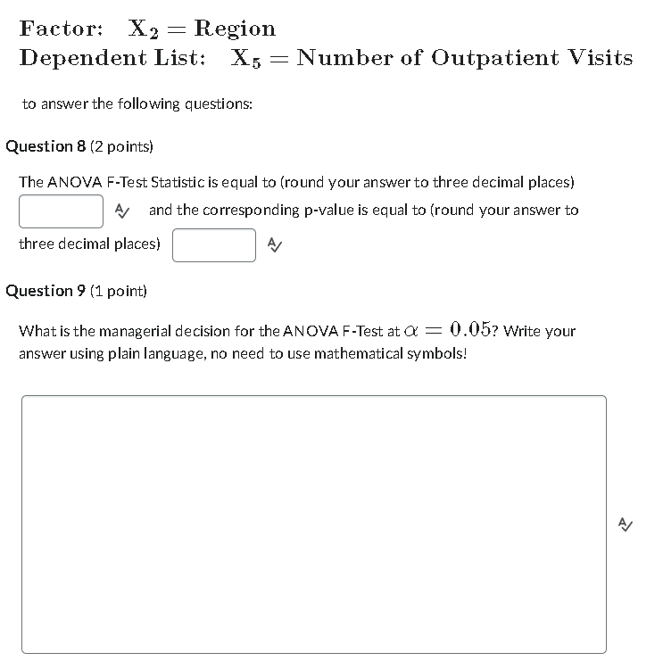 Factor: X2= Region Dependent List: X5= Number of | Chegg.com