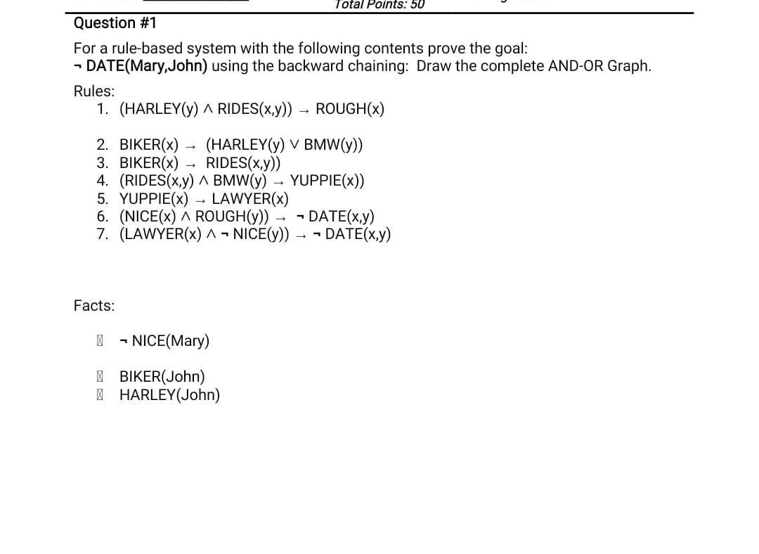 Solved Total Points: 50 Question #1 For a rule-based system | Chegg.com