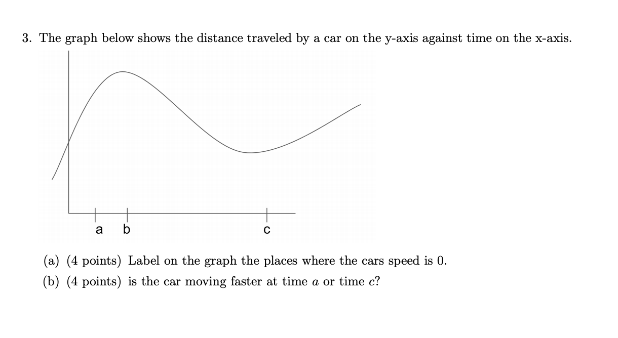 Solved 3. The graph below shows the distance traveled by a | Chegg.com