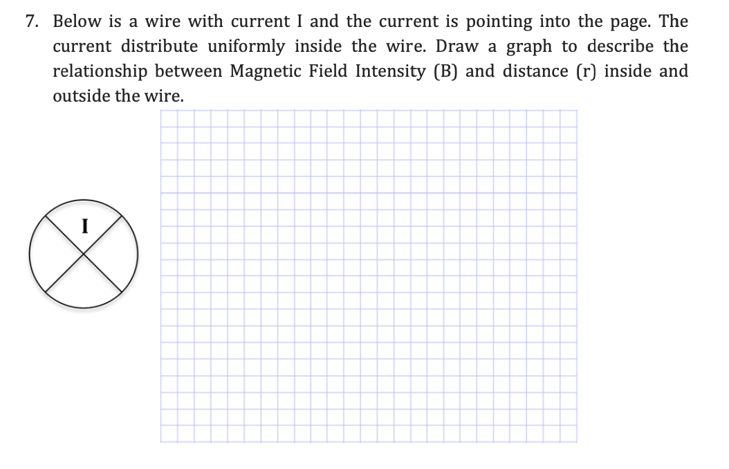 Solved 7. Below is a wire with current I and the current is | Chegg.com
