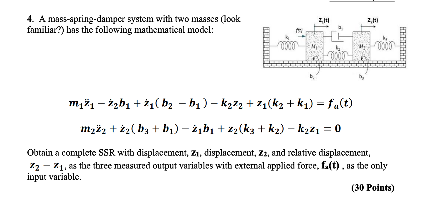 Solved z(t) zz(t) 4. A mass-spring-damper system with two | Chegg.com