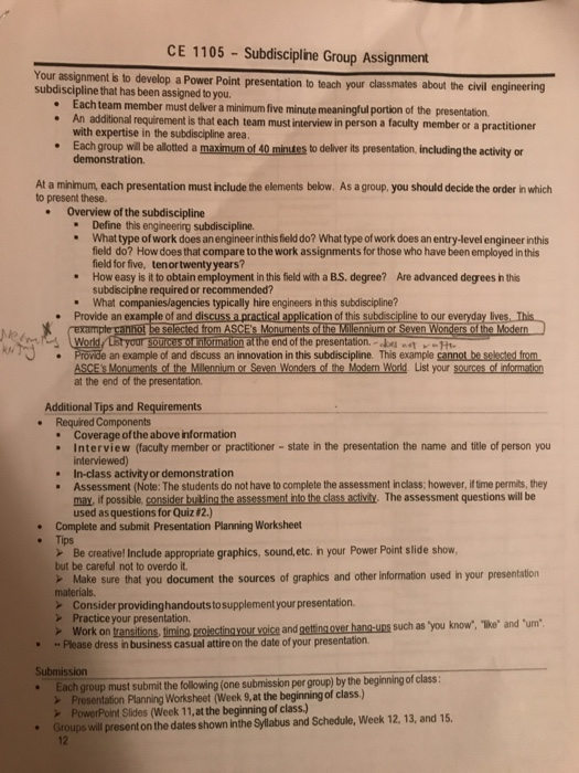 Solved CE 1105 -Subdiscipline Group Assignment Your | Chegg.com