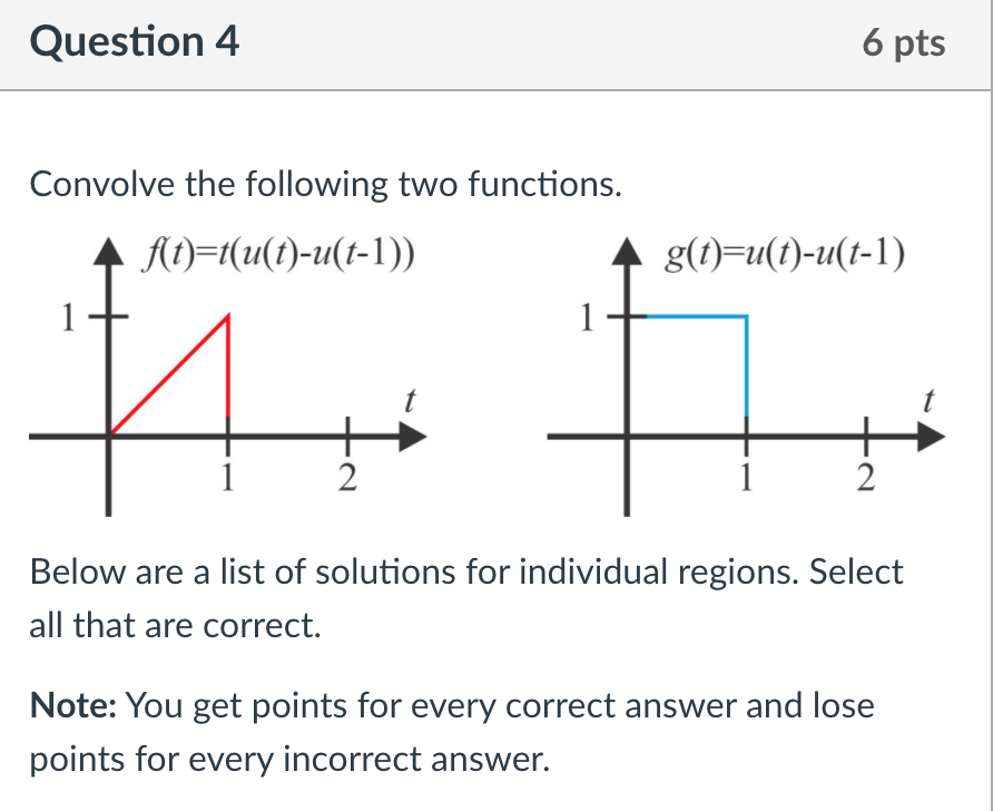 Solved Question 4 6 pts Convolve the following two | Chegg.com