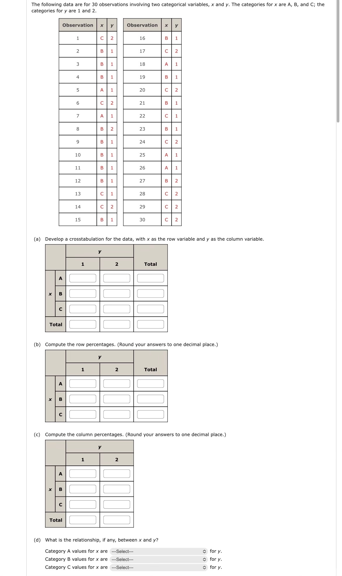 Solved The following data are for 30 observations involving | Chegg.com