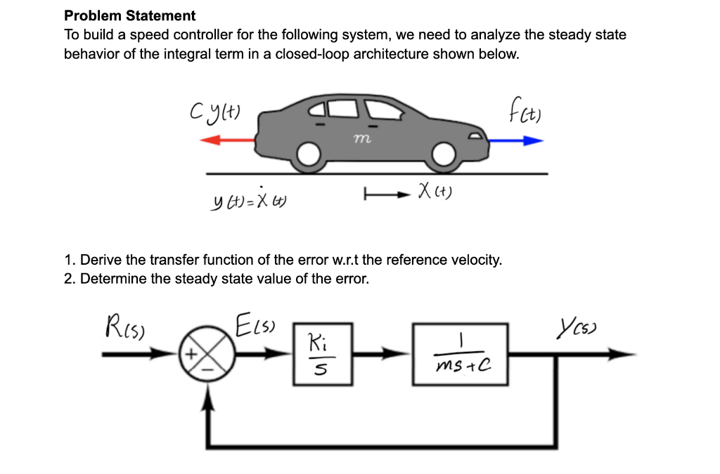 Solved Problem Statement To build a speed controller for the | Chegg.com
