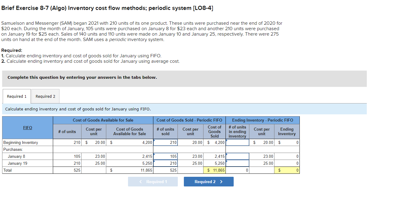 Solved Brief Exercise 8-7 (Algo) Inventory cost flow | Chegg.com