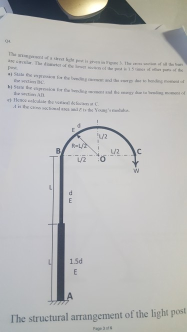 Solved 04 The arrangement of a street light post is given in | Chegg.com