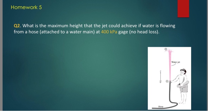 Solved What is the maximum height that the jet could achieve | Chegg.com