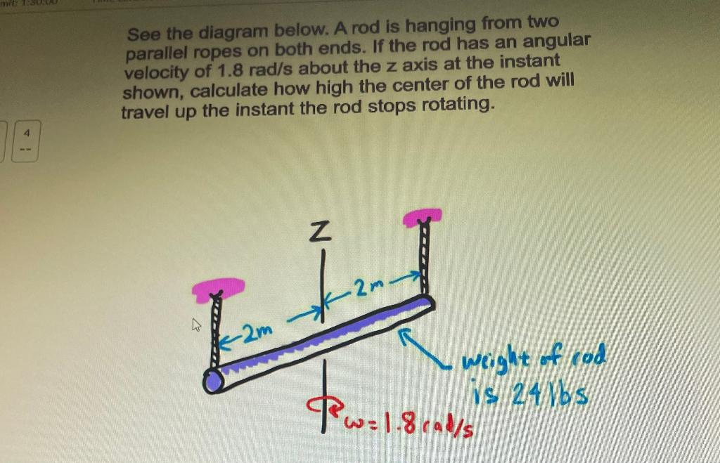 Solved See the diagram below. A rod is hanging from two | Chegg.com